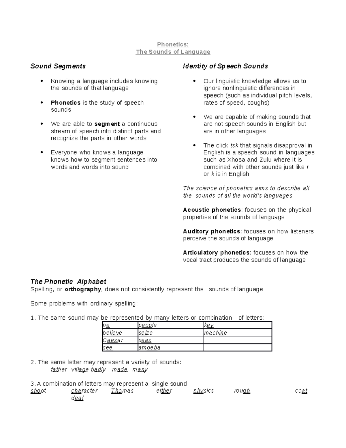 Phonetics - Lecture notes 1 - Phonetics: The Sounds of Language Sound ...