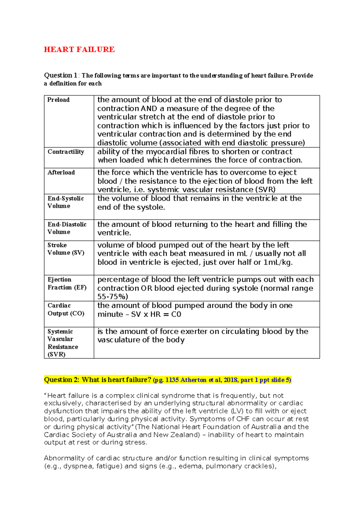 HV4 Notes Summary - HEART FAILURE Question 1: The following terms are ...