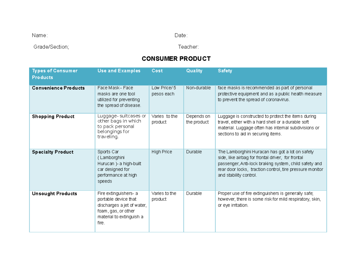 Consumer Product - None. - Name: Date: Grade/Section; Teacher: CONSUMER ...