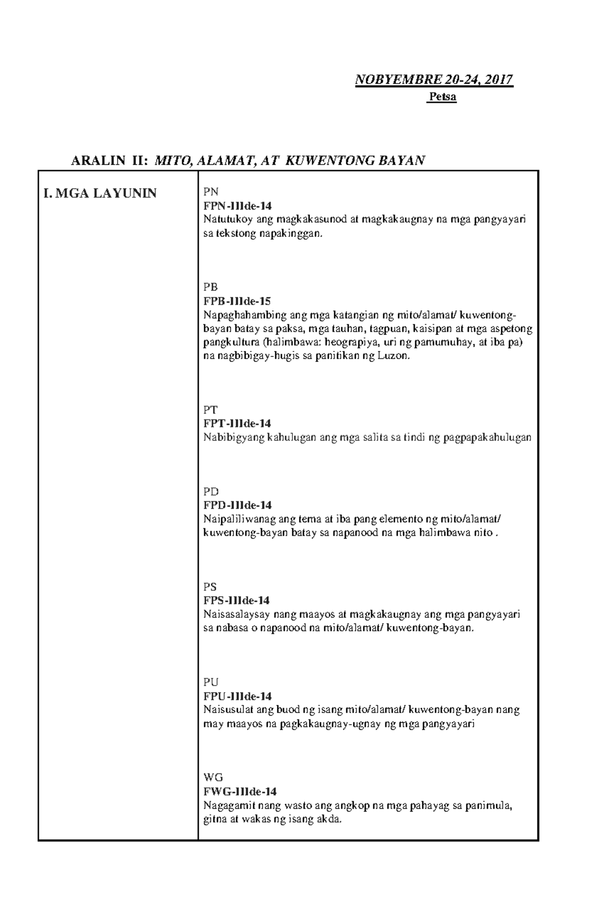 Document - bhvjhm - NOBYEMBRE 20-24, 2017 Petsa ARALIN II: MITO, ALAMAT ...