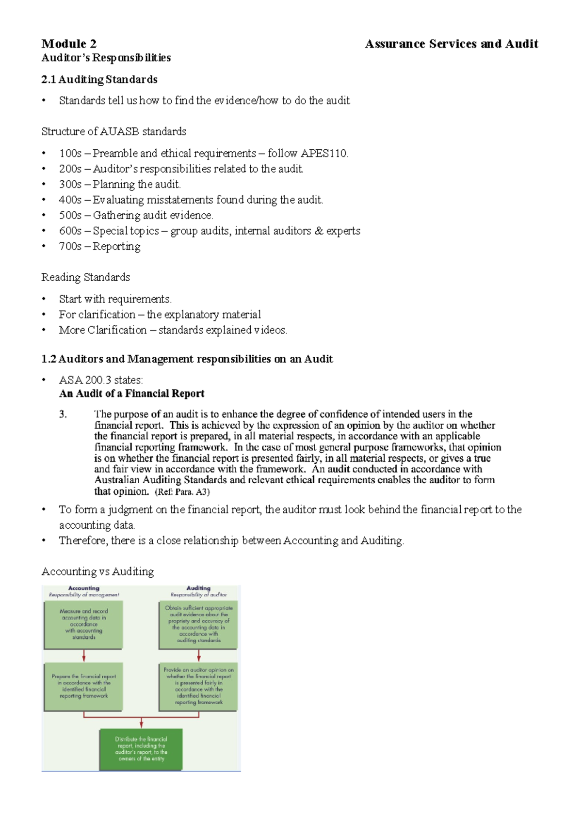 ASA - Module 2 - Auditor’s Responsibilities 2 Auditing Standards ...