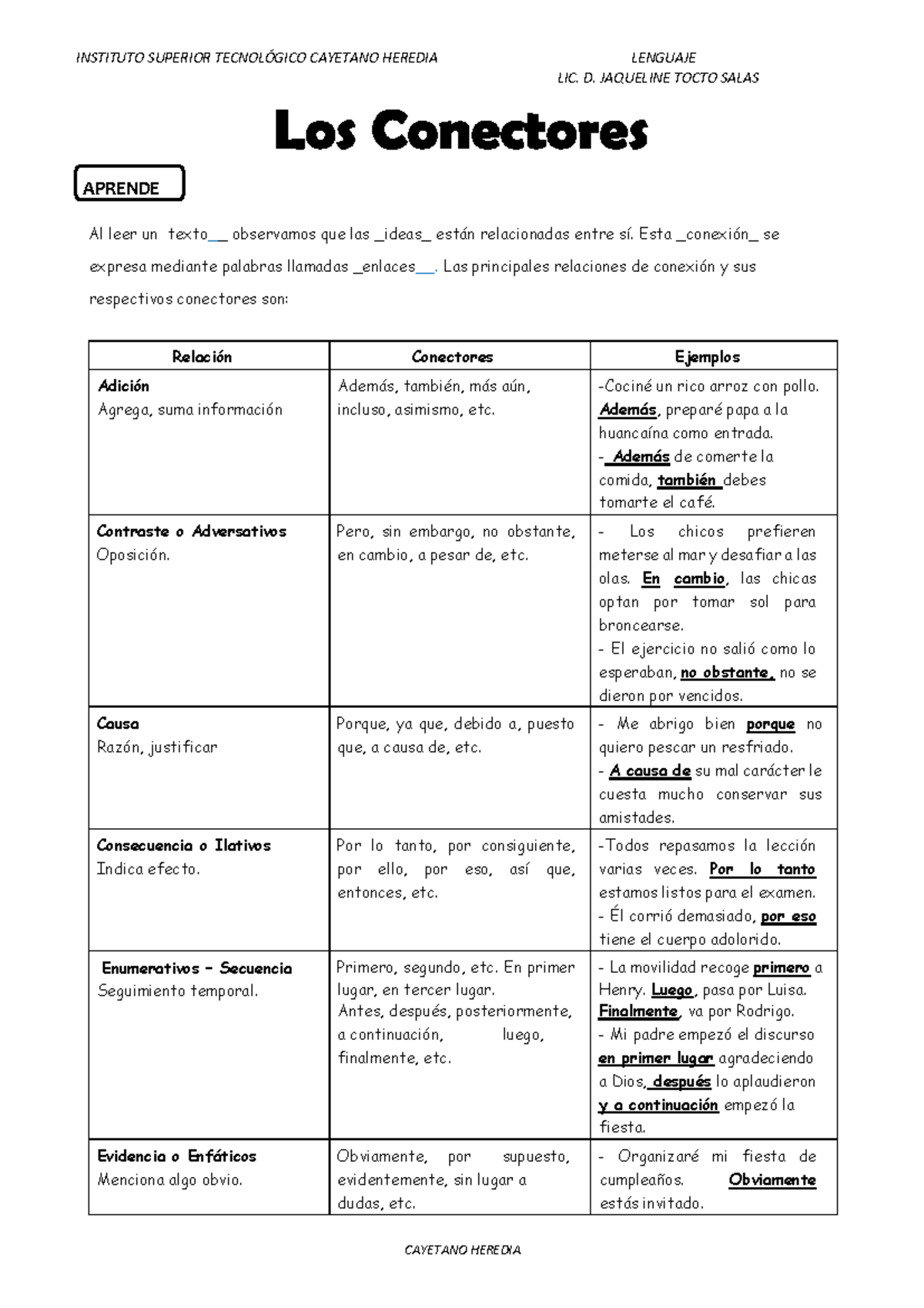 LOS Conectores- Cuadro - INSTITUTO SUPERIOR TECNOLÓGICO CAYETANO ...