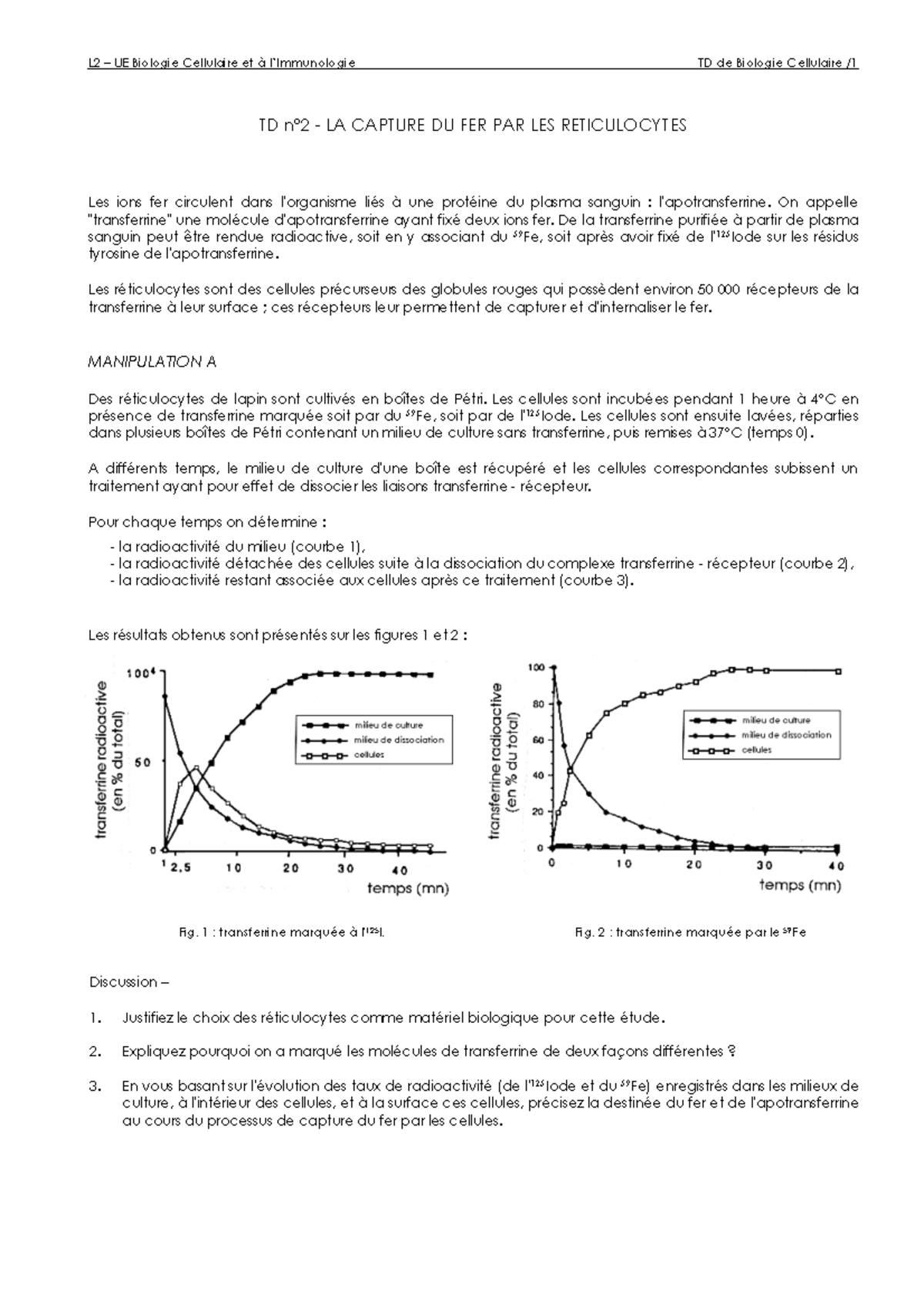 TD2-Capture du fer 2022 - L2 – UE Biologie Cellulaire et à l’Immunologie TD de Biologie ...