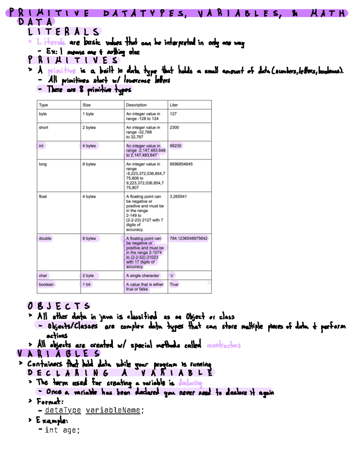 Unit 2.0 - Primitive Types - dataType variableName; int age ...