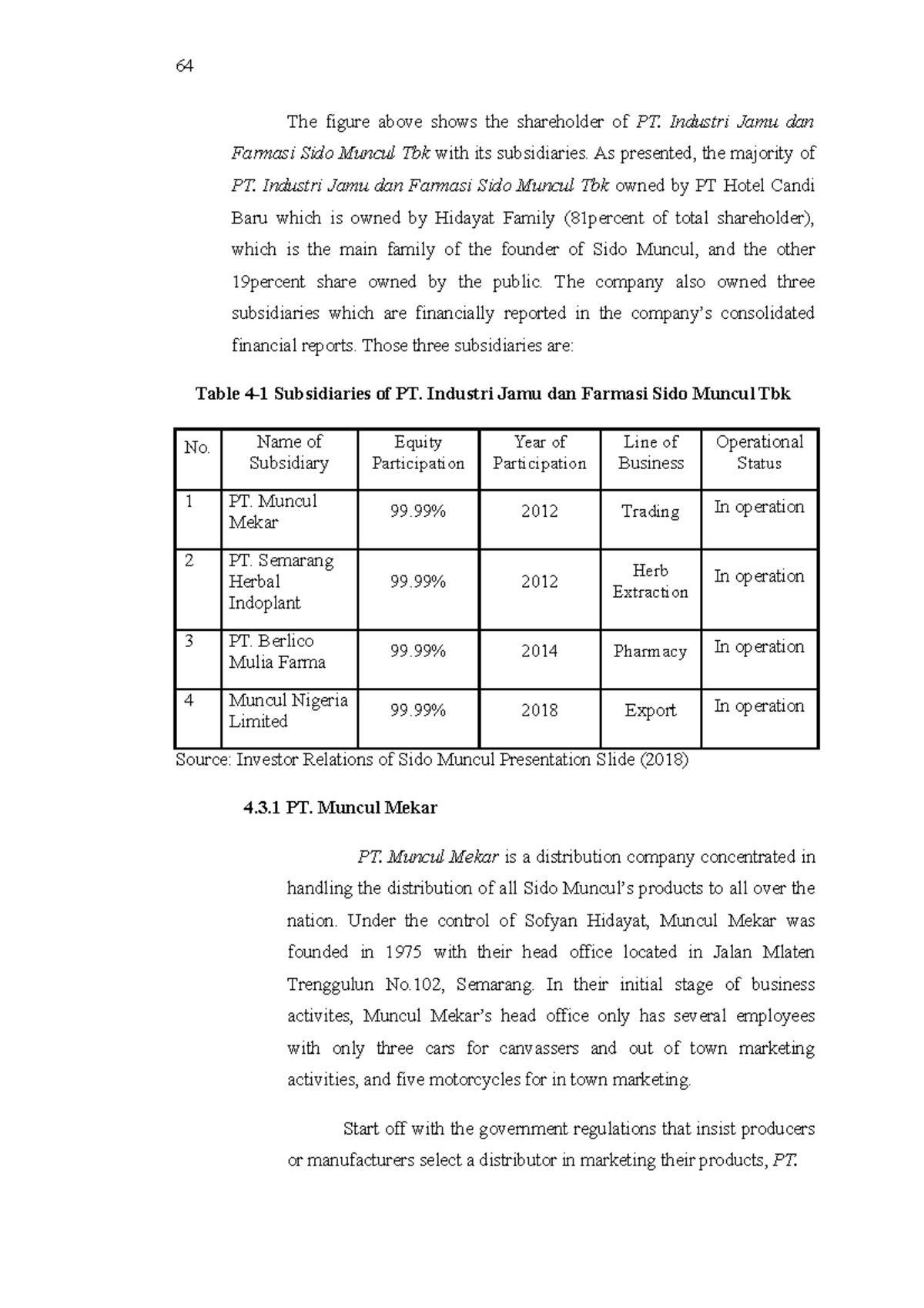 Marketing Strategy (22) - 64 The figure above shows the shareholder of ...