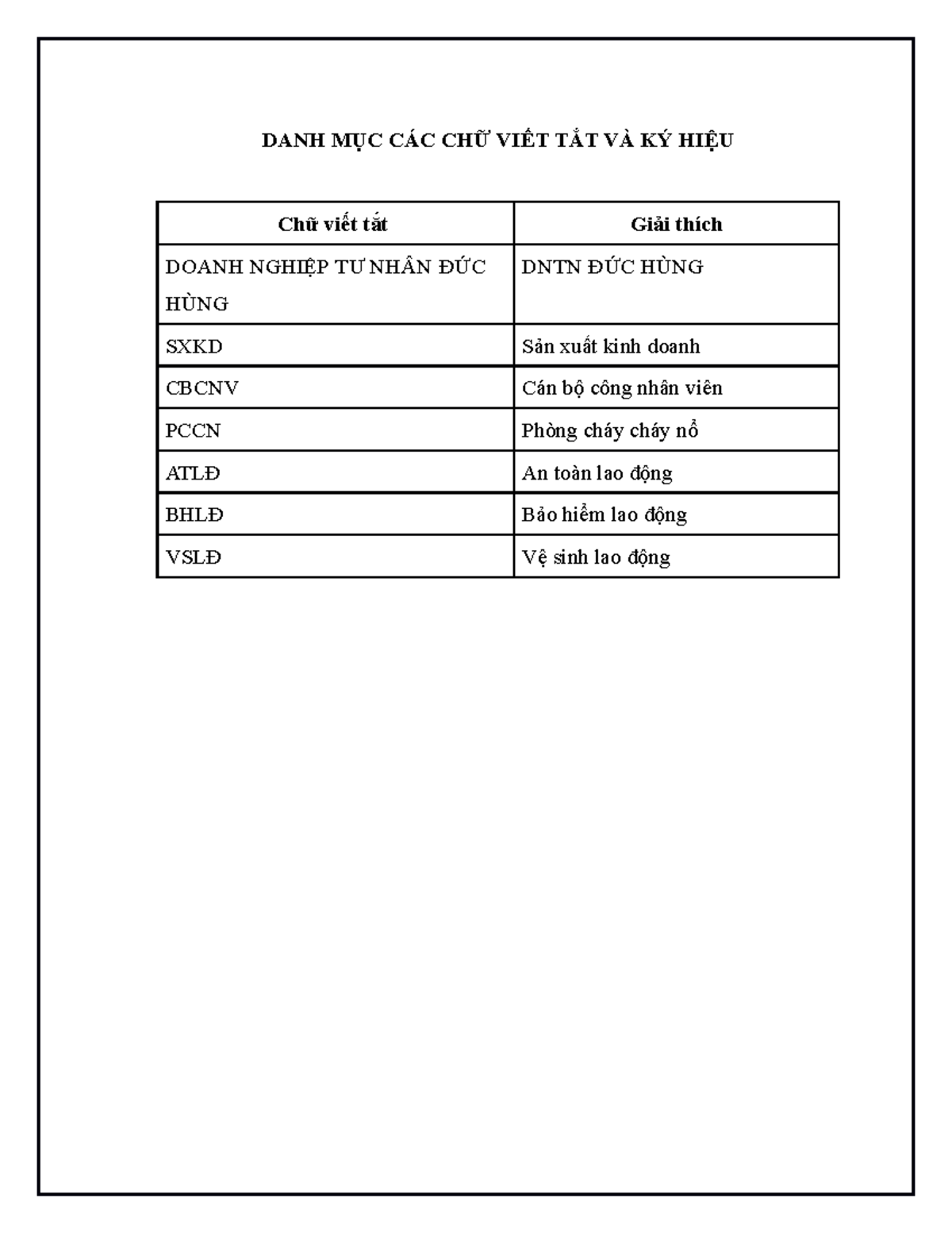 Phần1-12345 - DANH MỤC CÁC CHỮ VIẾT TẮT VÀ KÝ HIỆU Chữ viết tắt Giải ...