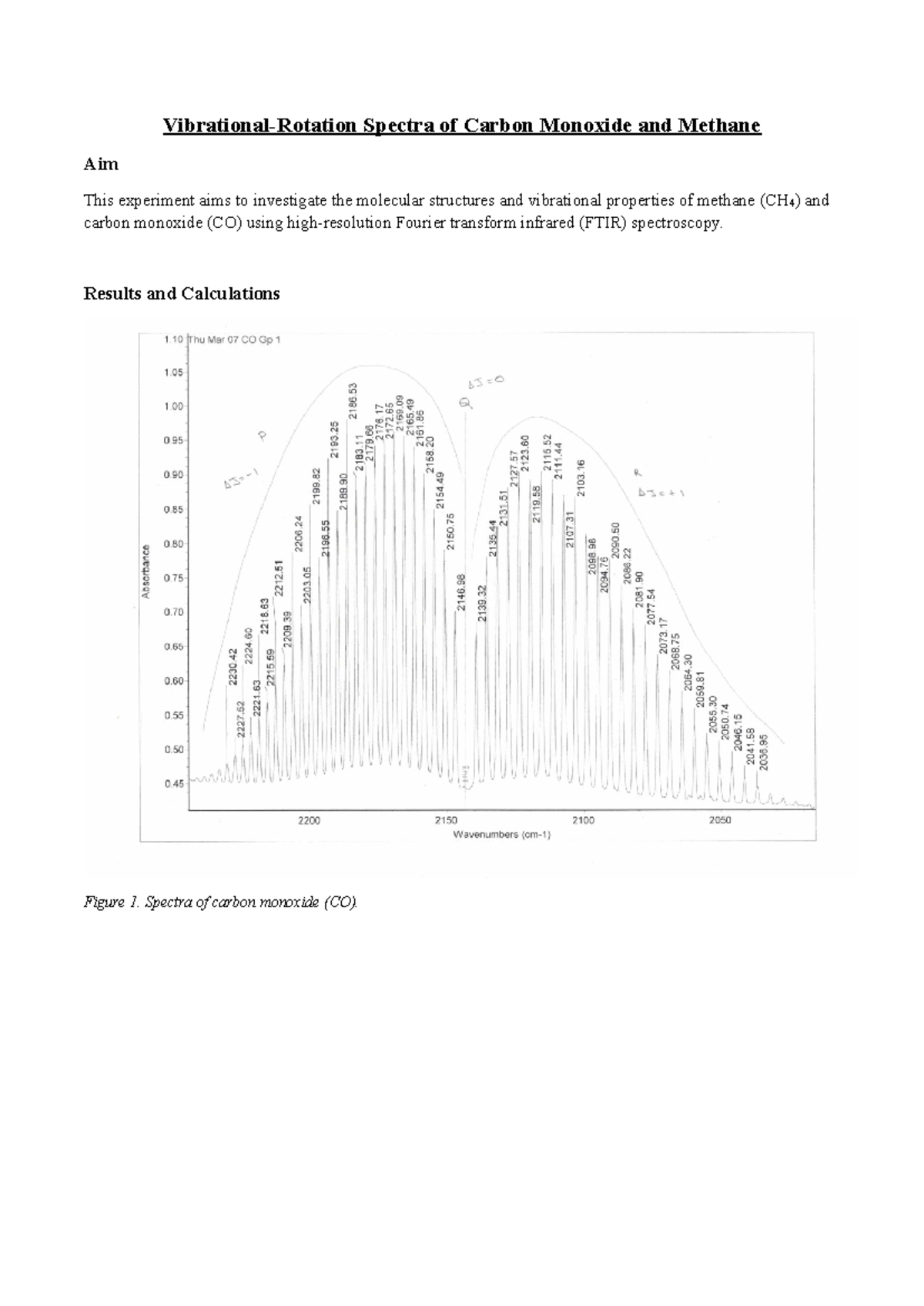 Vibrational-Rotation Spectra of Carbon Monoxide and Methane - Results ...