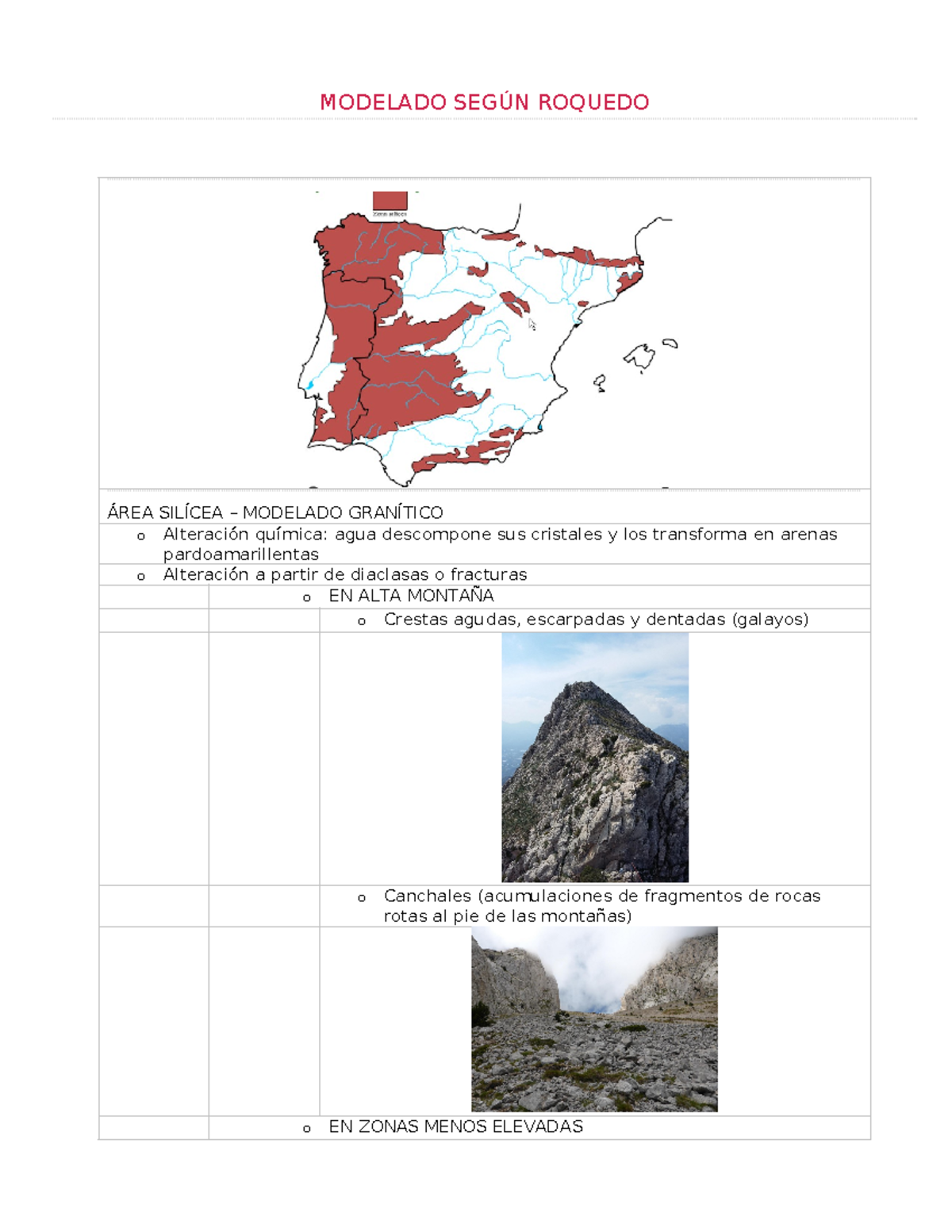 Modelado según roquedo - MODELADO SEGÚN ROQUEDO ÁREA SILÍCEA – MODELADO ...