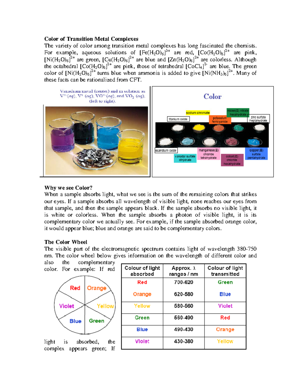 Notes on Color of Inorganic Complexes - Color of Transition Metal ...