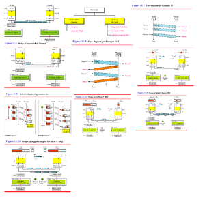 Lecture 13 LTS Parallelism Comm - Formal Methods - Studocu