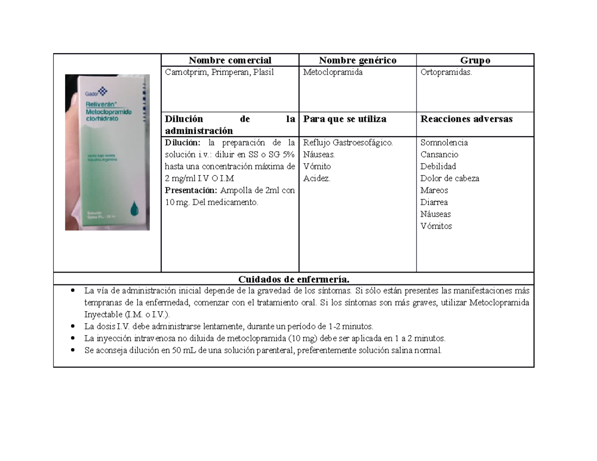 Medicamentos - Carnotprim, Primperan, Plasil Metoclopramida ...