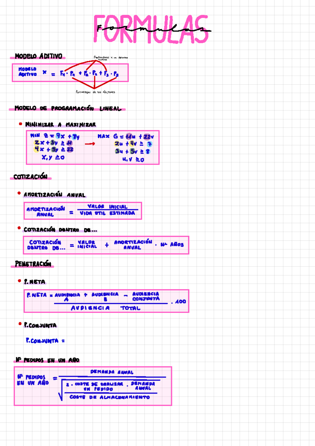 Formulas sucio - FAS MODELO ADITIVO Puntuaciones X en distintas MODELO ...