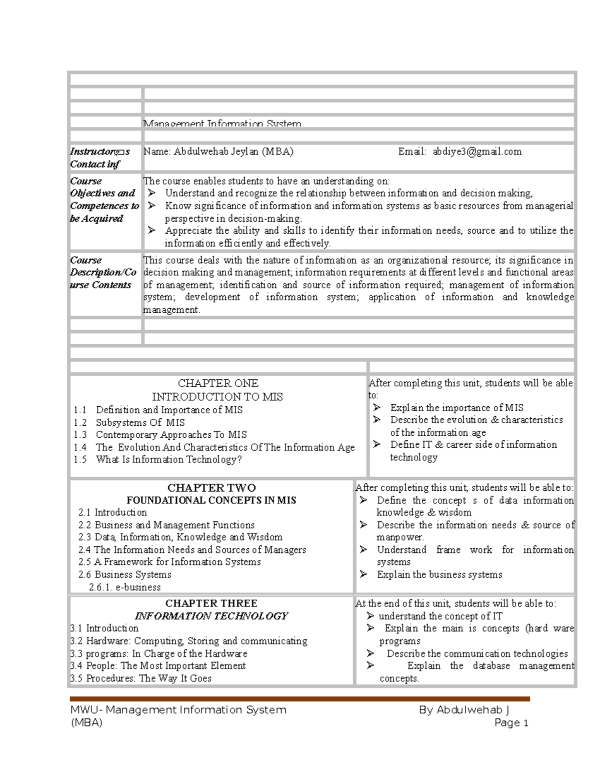 MIS Course Material - Calculate - Management Information System ...