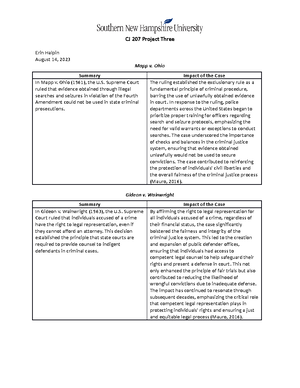 CJ-315 Module Two Practice Activity - CJ 315 Module Two Practice ...