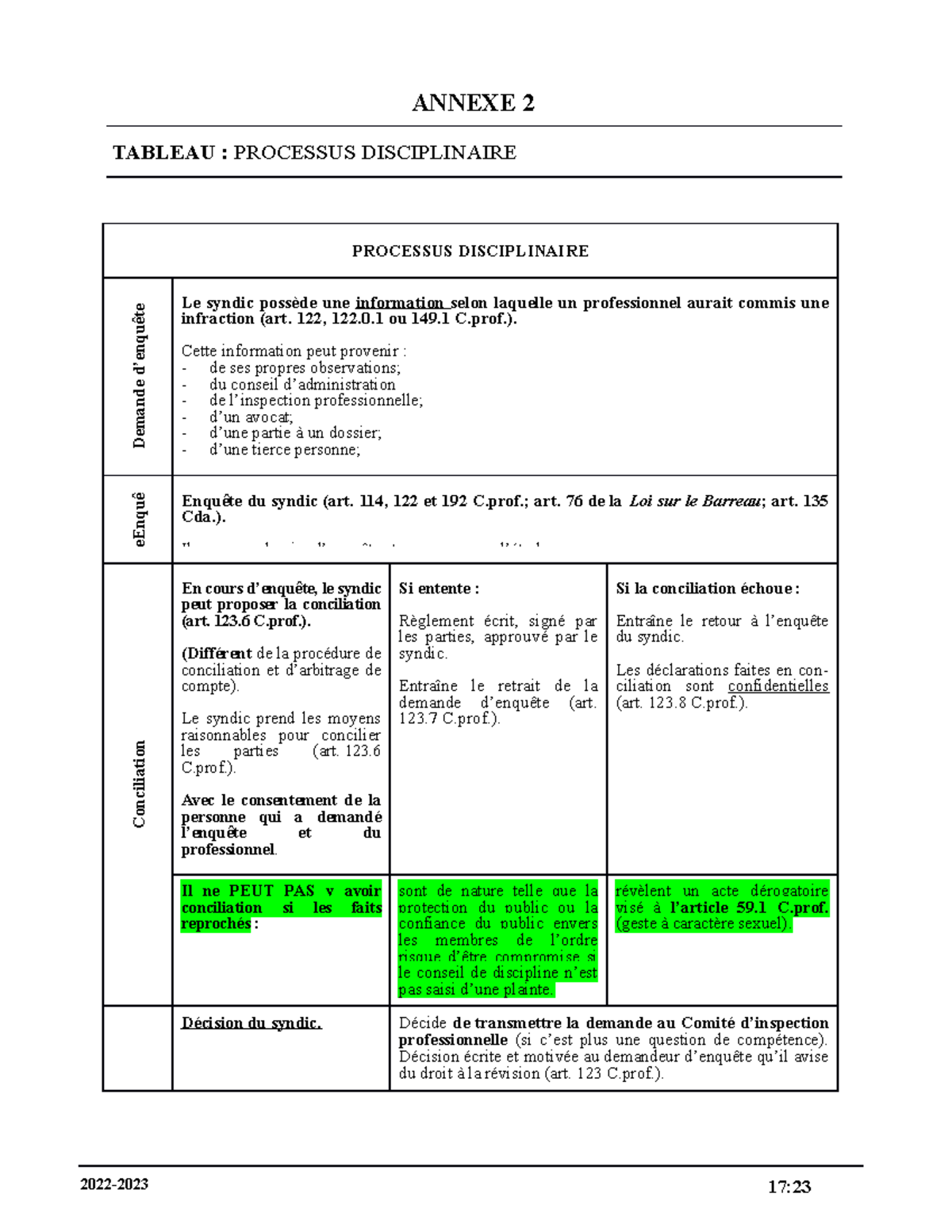 Annexe 2 - Tableau - Processus disciplinaire (Déonto) - ANNEXE 2 ...