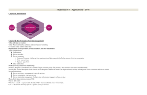 ITIL 4 Overview from BMC - ITIL ® Overview Updated March 2020 This ...
