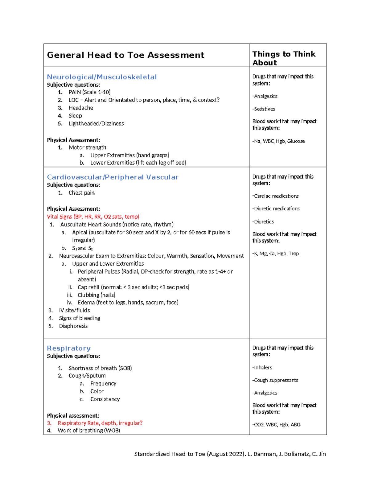 2500 H2T - H2T assessment breakdown - General Head to Toe Assessment Things to Think About - Studocu