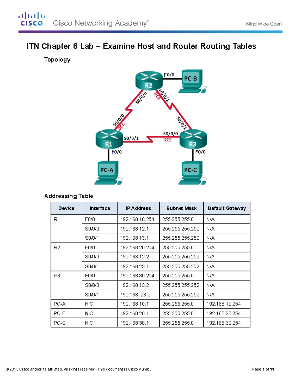 ITN Chapter 6 Lab – Examine Host and Router Routing Tables(week3) - ITN Chapter 6 Lab – Examine ...