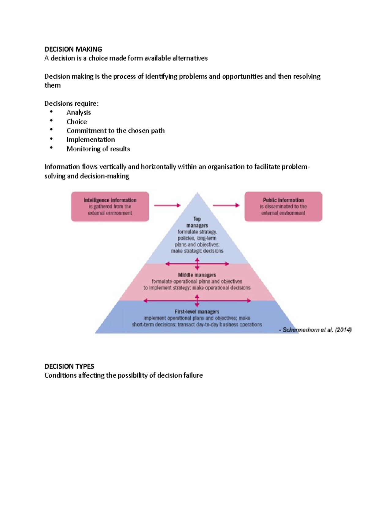 Week 5 Management Lecture - DECISION MAKING A decision is a choice made ...