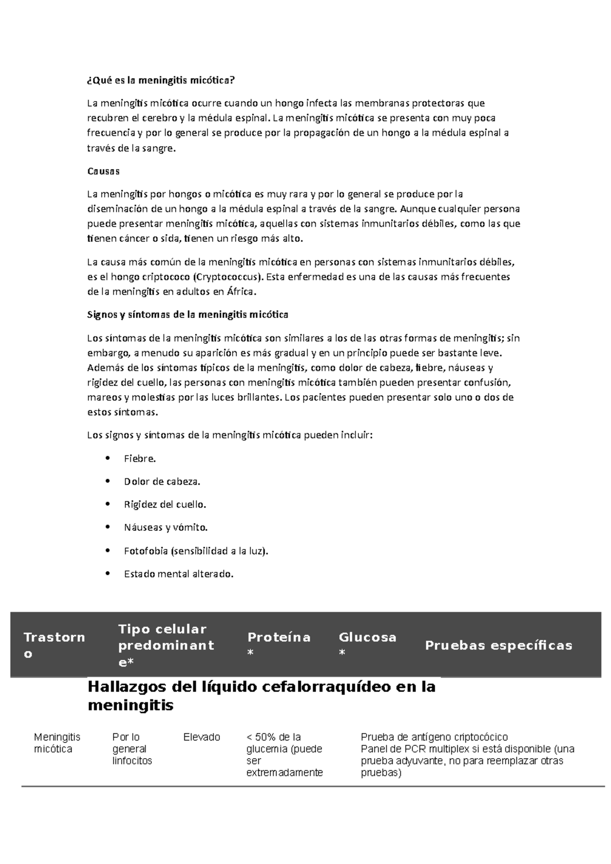 Qué es la meningitis micótica - ¿Qué es la meningitis micótica? La ... Qué es la meningitis micótica - ¿Qué es la meningitis micótica? La ...