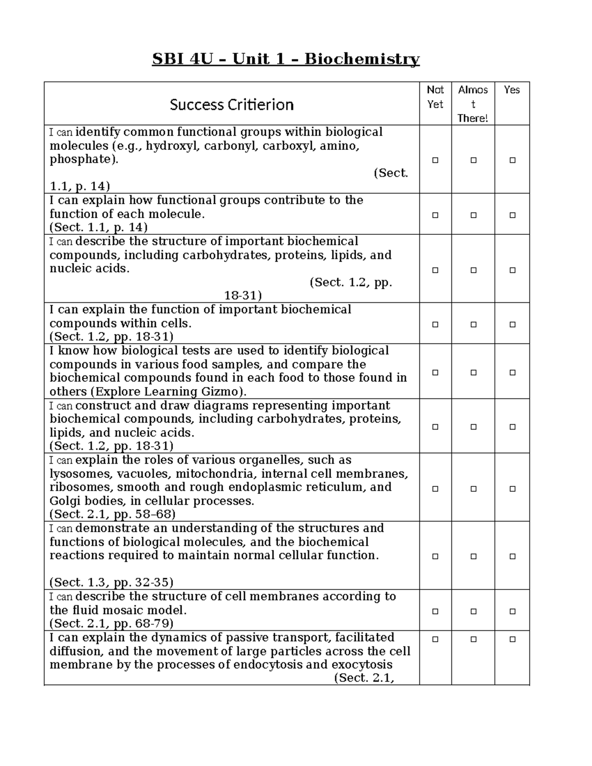 Bio Chem Success Criteria - SBI 4U – Unit 1 – Biochemistry Success ...