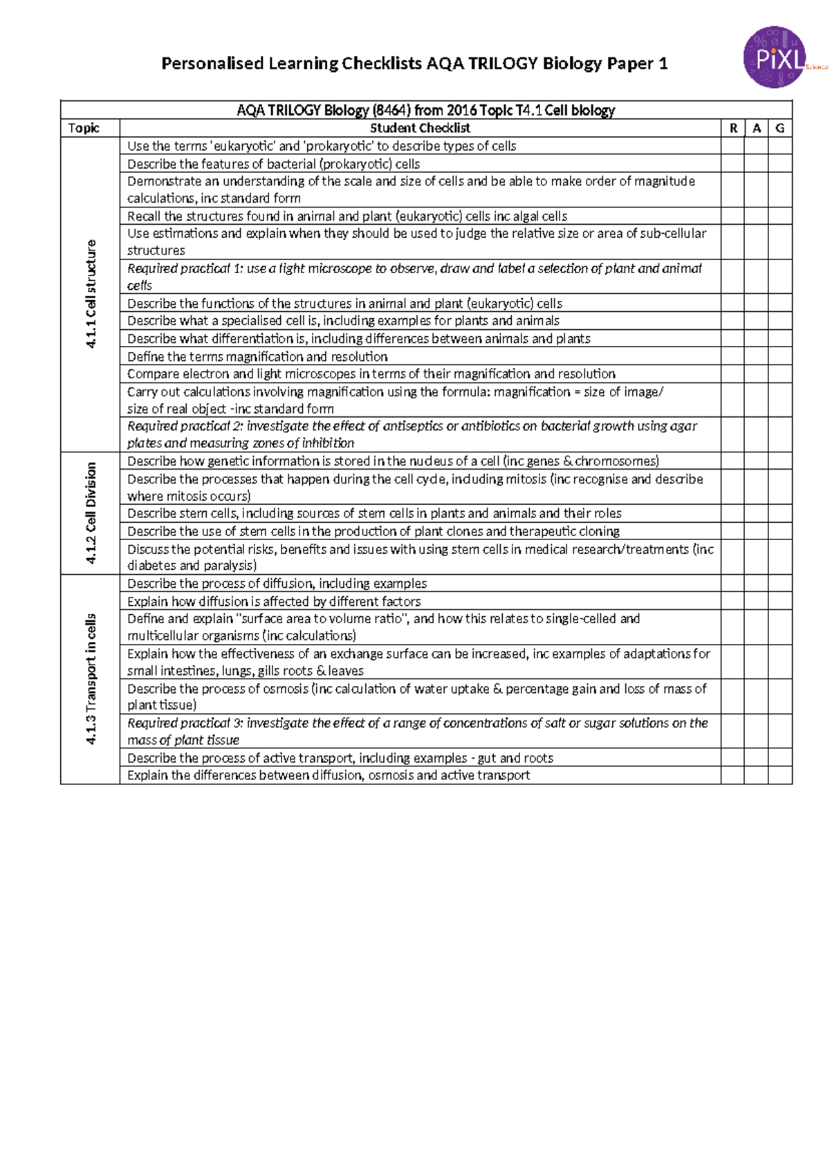Personalised Learning Checklists AQA Trilogy Biology Paper 1 - AQA ...
