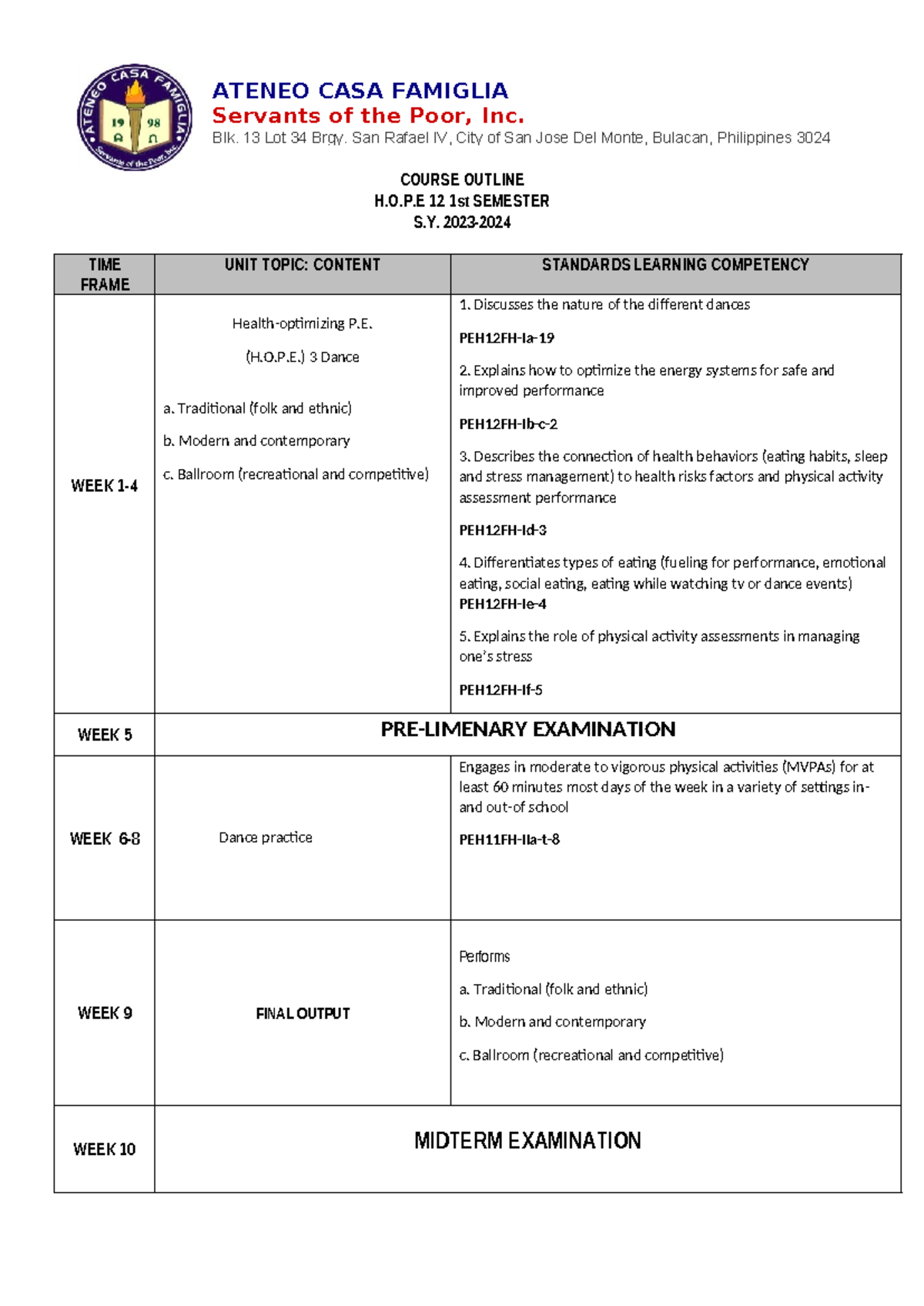 Course Outline HOPE 12 1ST Semester - Junior High School Department ...