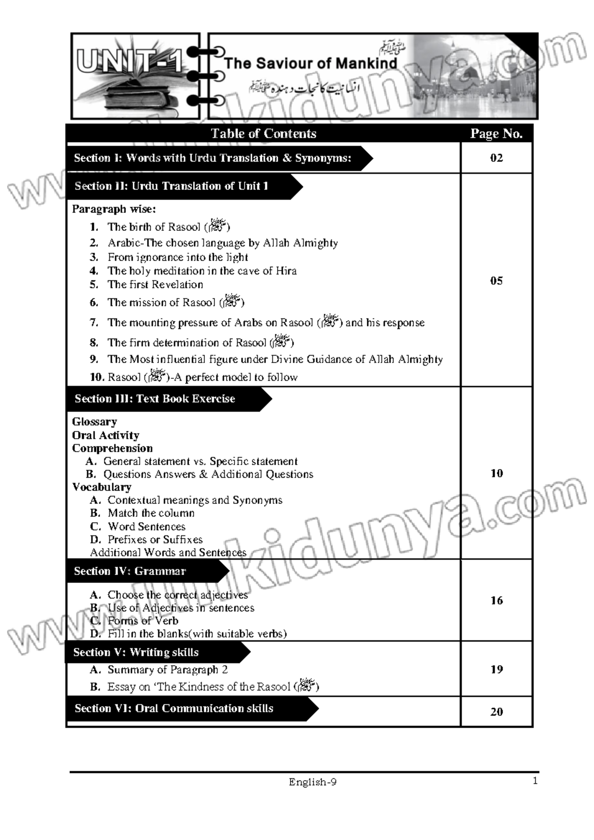 9th class eng notes chapter 1 - English- 9 1 ####### Table of Contents ...