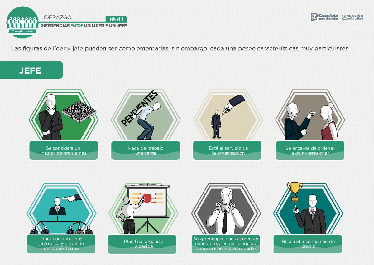 Infografía, Diferencias entre un lider y jefe - LIDERAZGO Nivel 1 ...