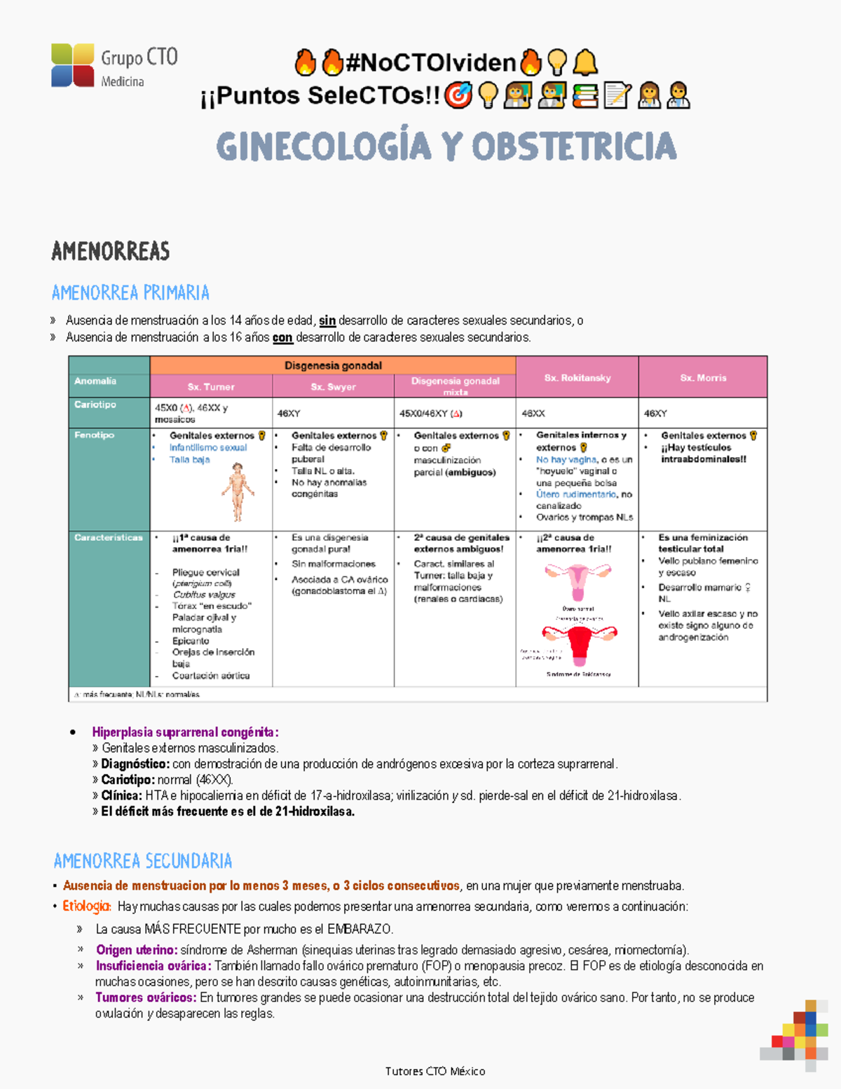 Enarm.05.1920 - 2020 - AMENORREAS Amenorrea Primaria Hiperplasia ...