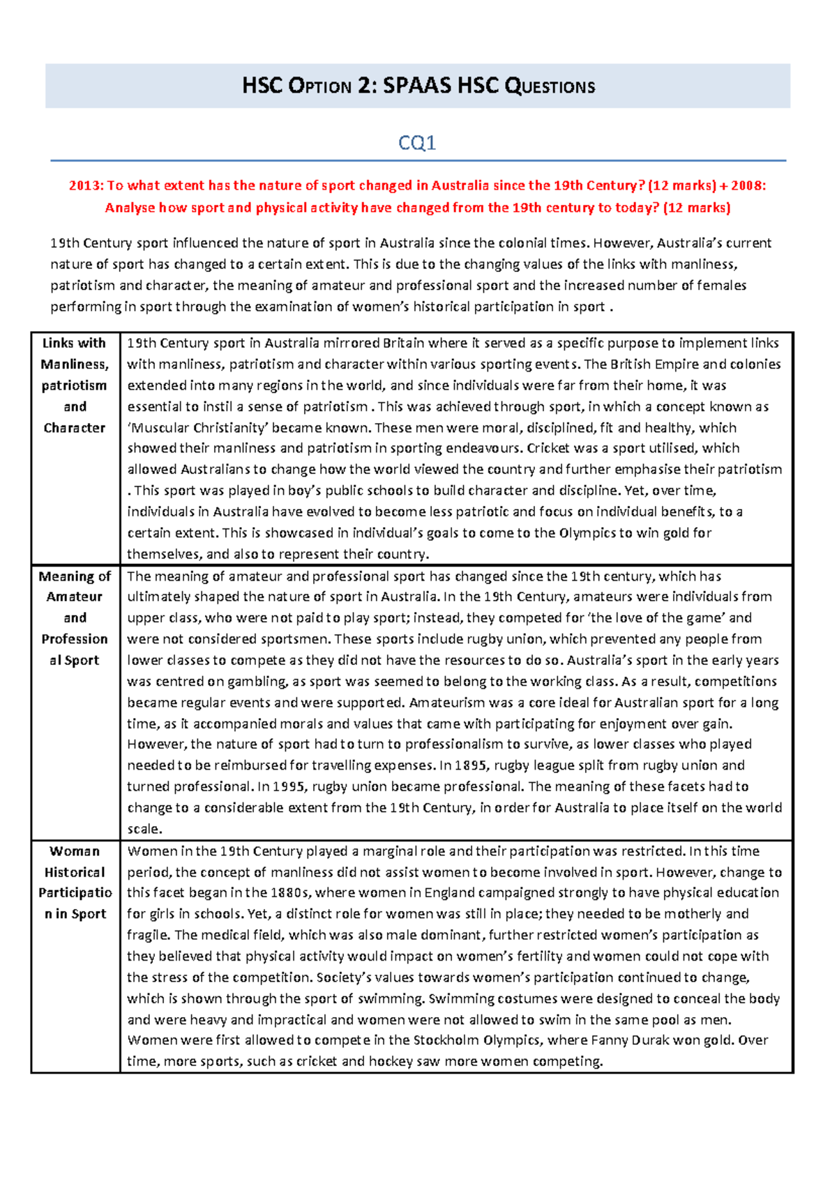 HSC Past Questions Answers - Sports and Physical Activity in Australian ...