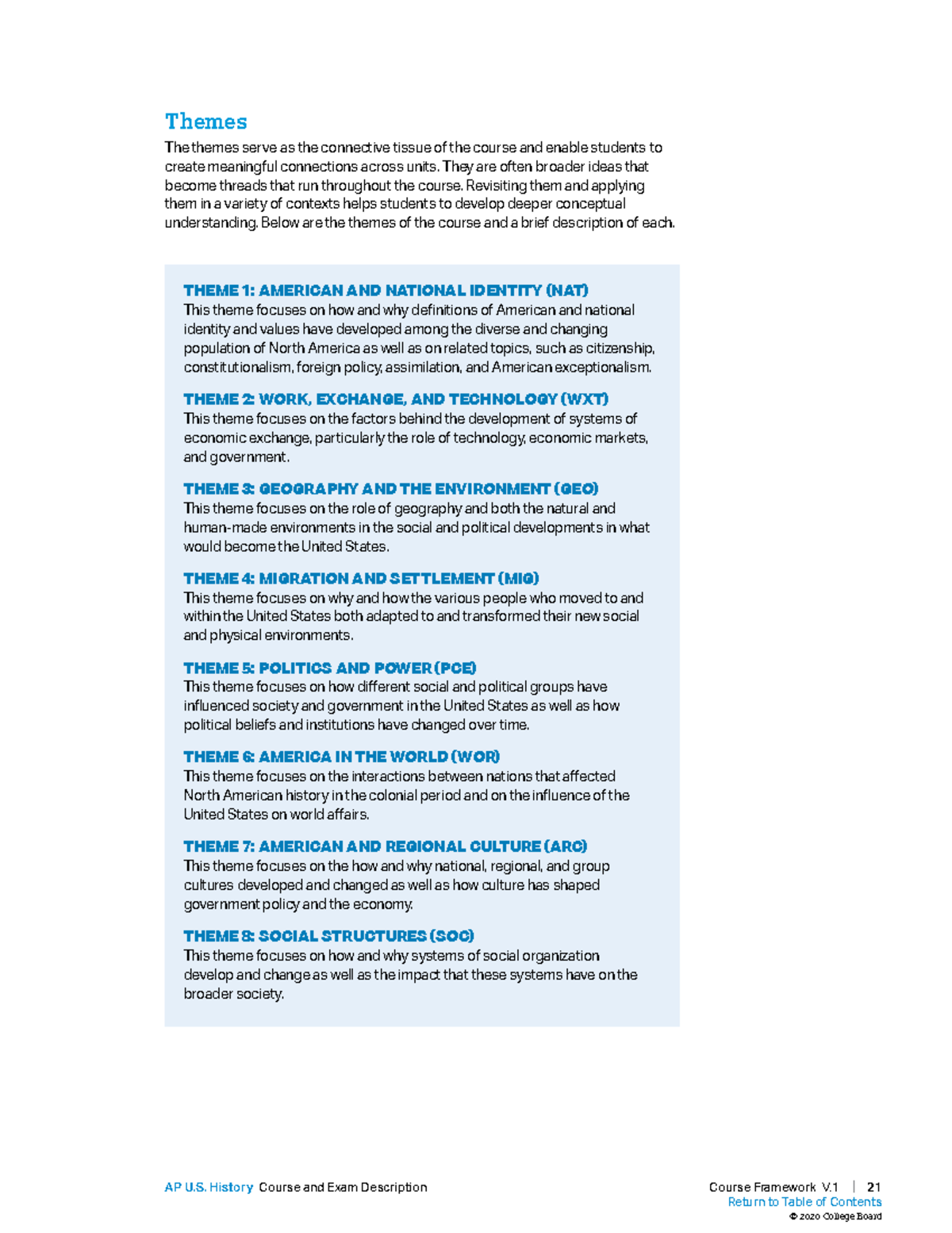 Apush Themes - yeah - THEME 1: AMERICAN AND NATIONAL IDENTITY (NAT ...