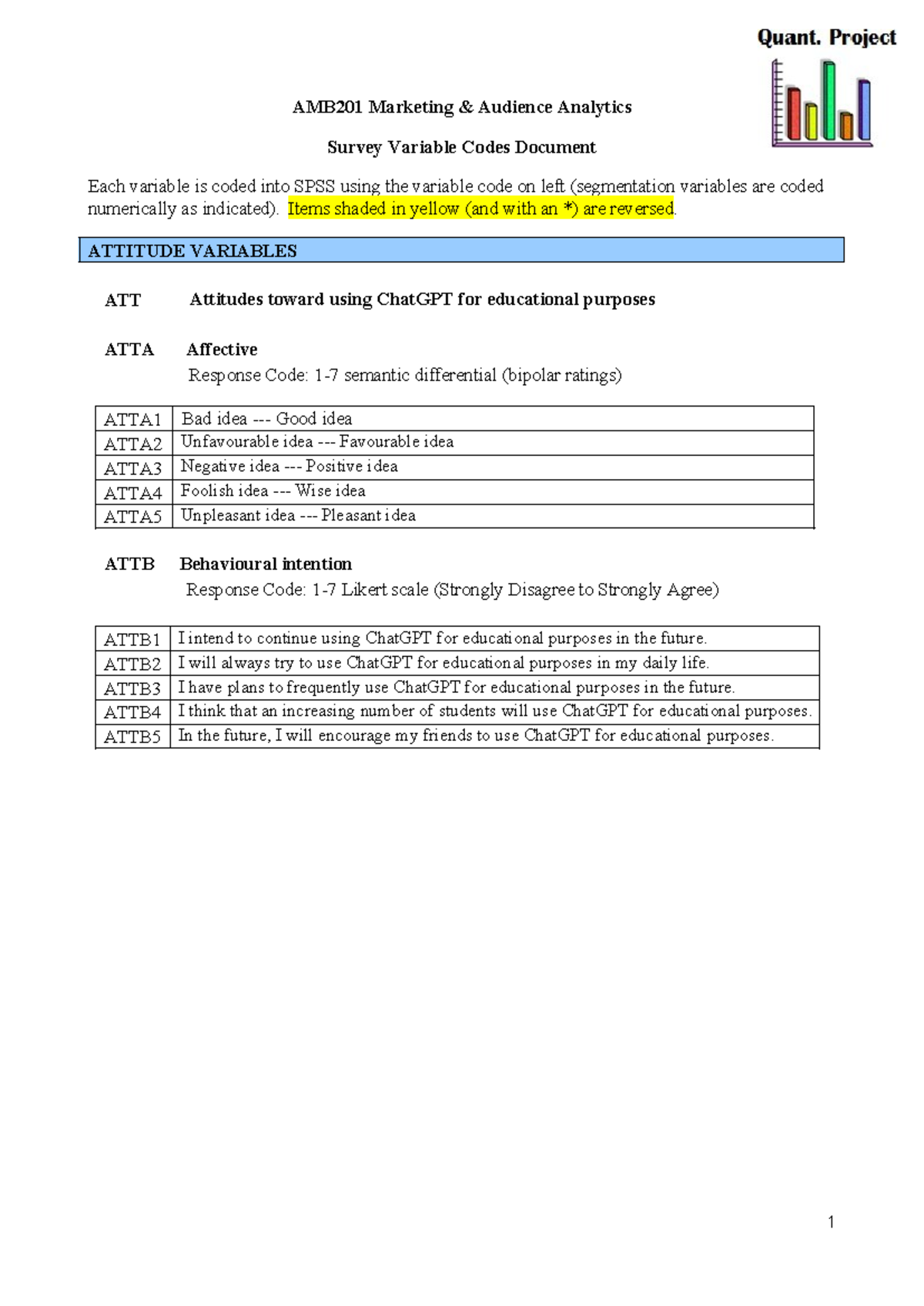 7. Part 3 - Variable Codes Document and codebook - ATTITUDE VARIABLES ...