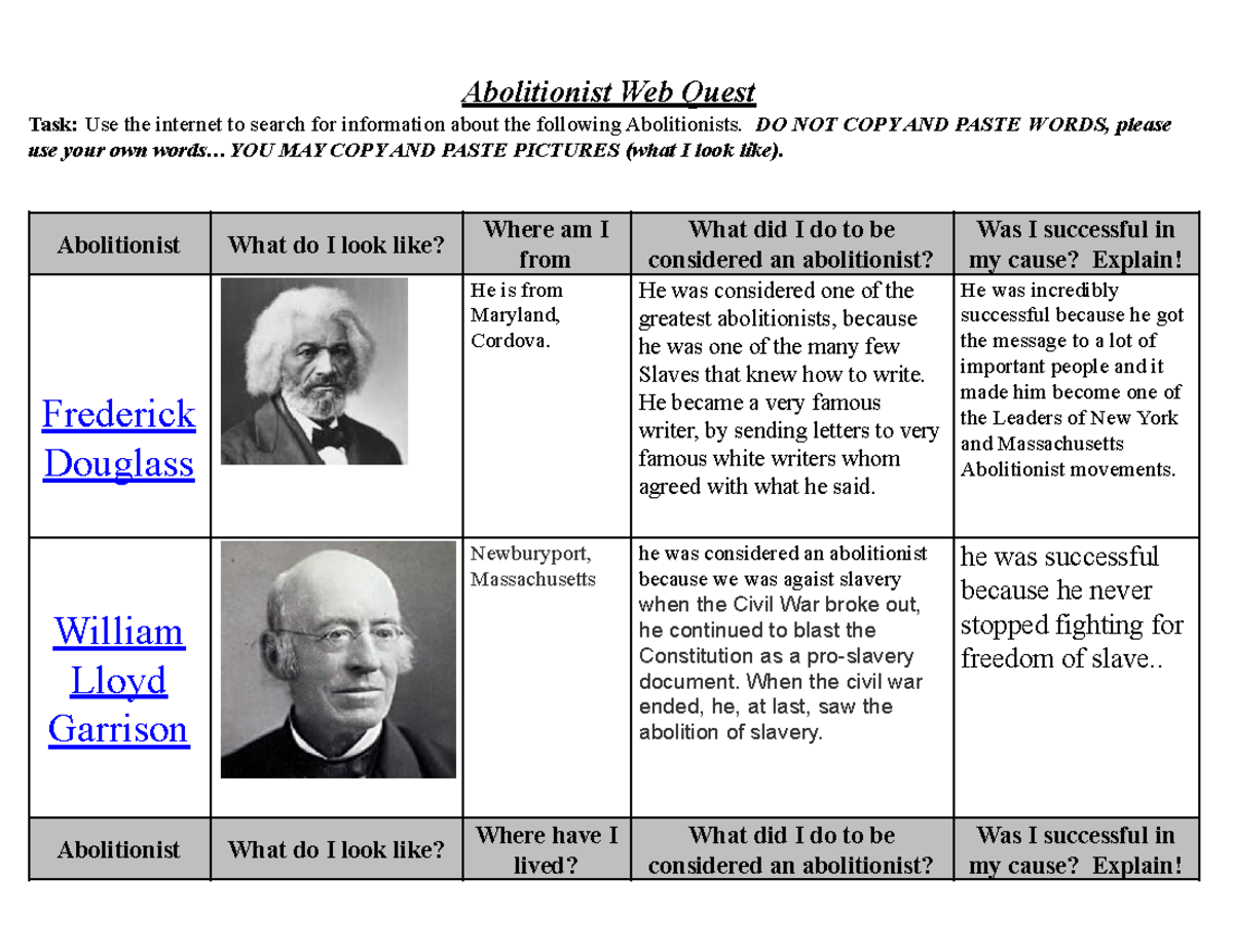 Abolitionist Web Quest - Abolitionist Web Quest Task: Use the internet ...