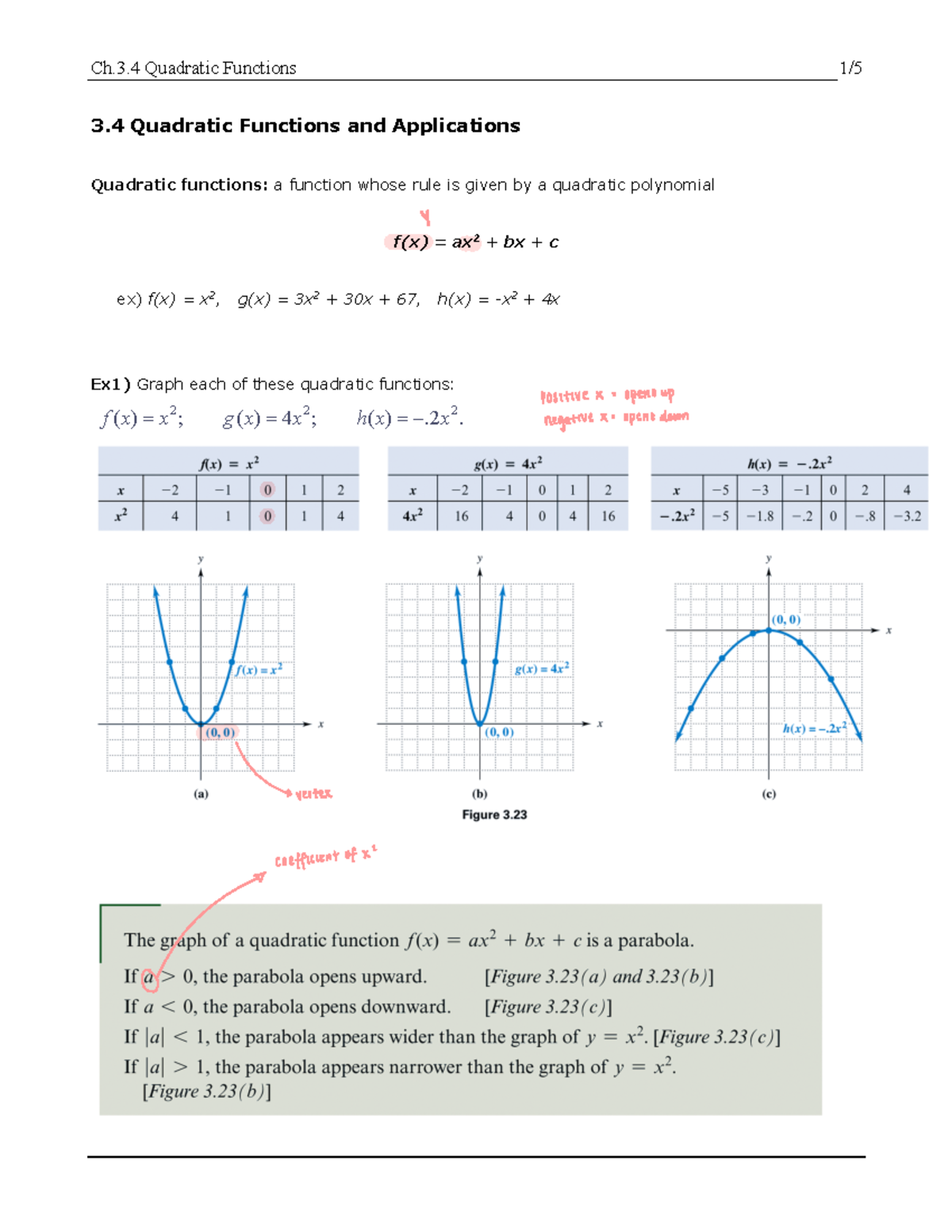 Ch3.4 2 - professor: SeRin Zhang - 3 Quadratic Functions and ...