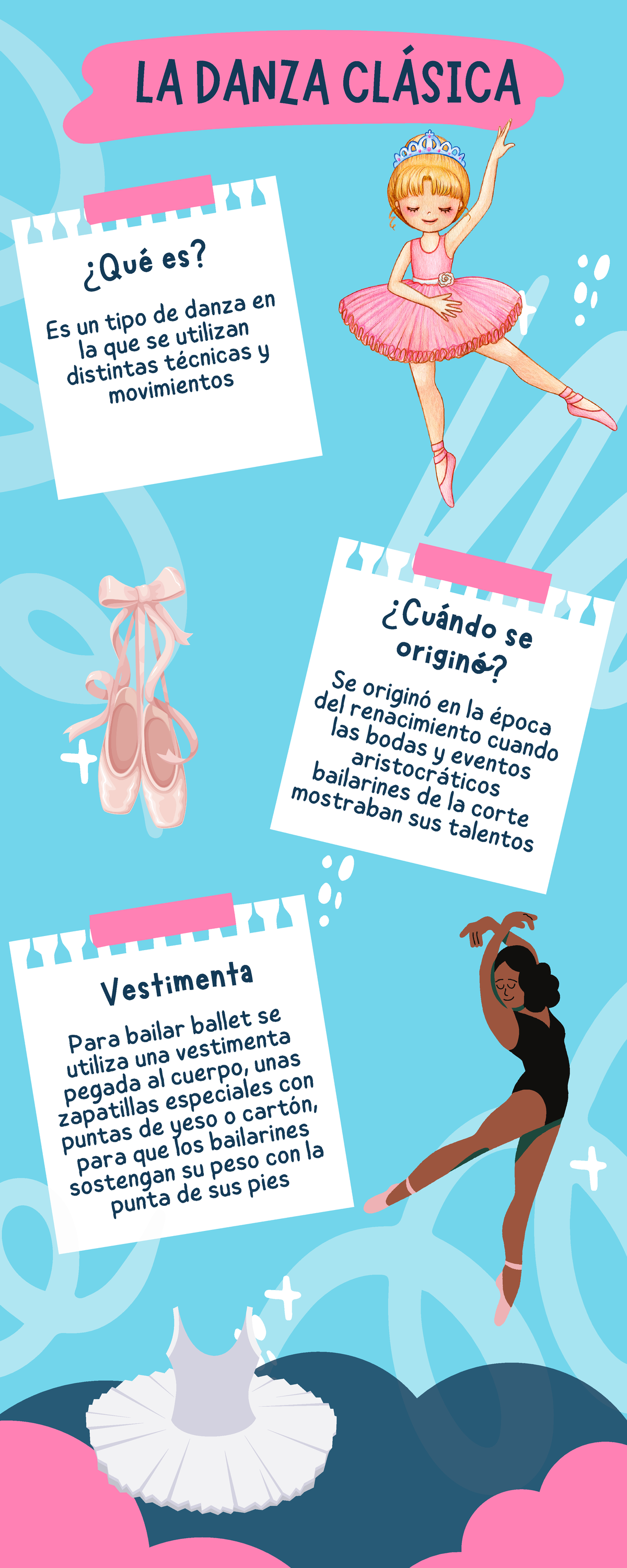 Arte - La ciudad y los perros - Mario Vargas Llosa - LA DANZA CLÁSICA ...