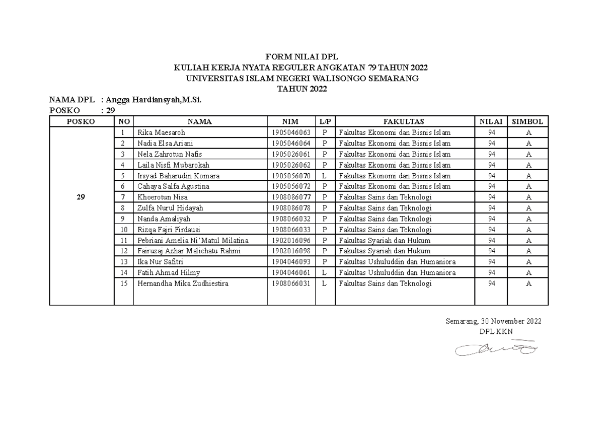 FORM Nilai DPL - Asessment Psychology - FORM NILAI DPL KULIAH KERJA NYATA REGULER ANGKATAN 79 ...