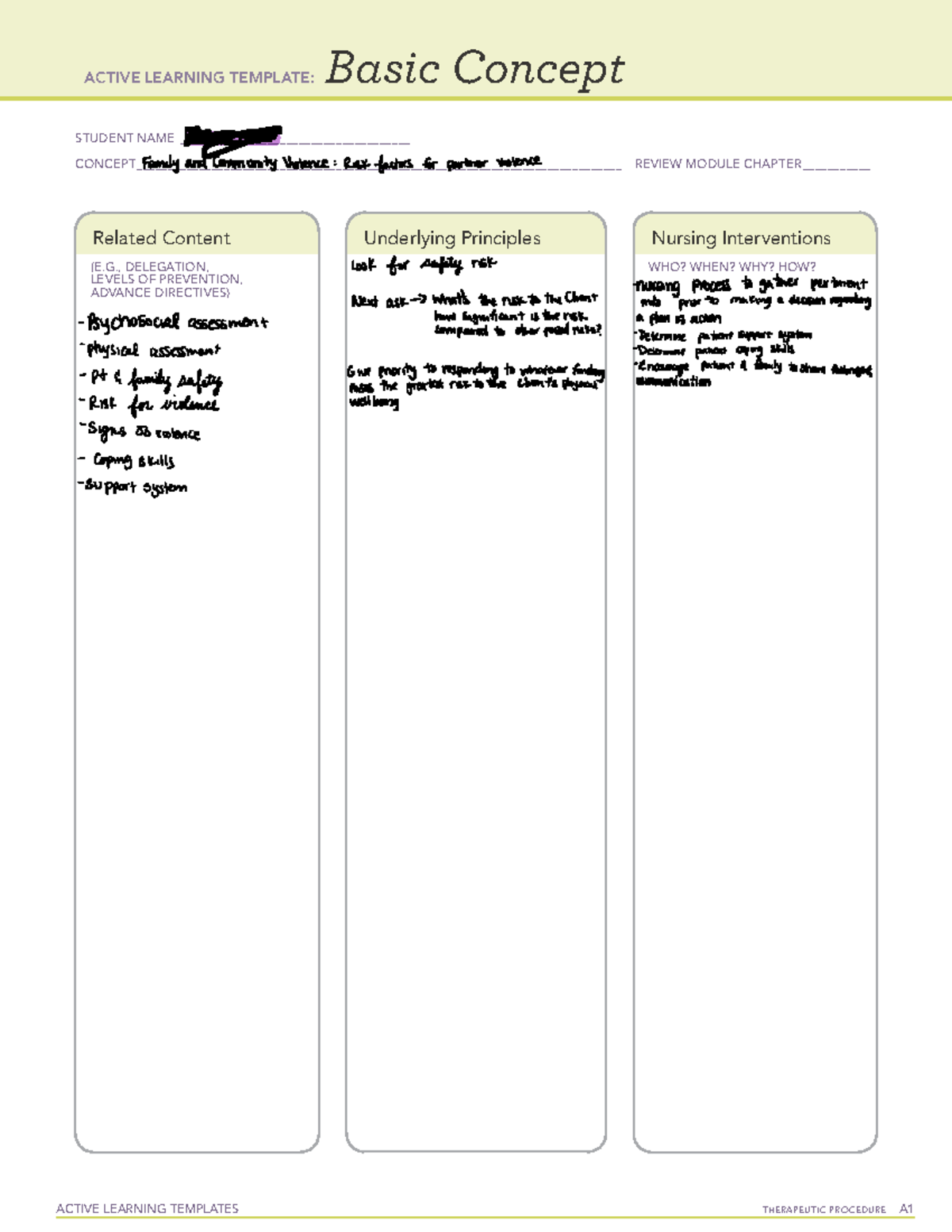Basic concept - remediation - ACTIVE LEARNING TEMPLATES THERAPEUTIC ...