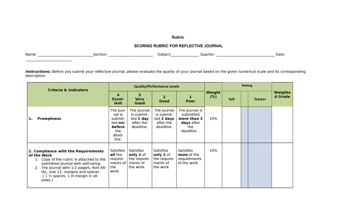 1 Reflective Journal Rubric 1 - Rubric SCORING RUBRIC FOR REFLECTIVE ...