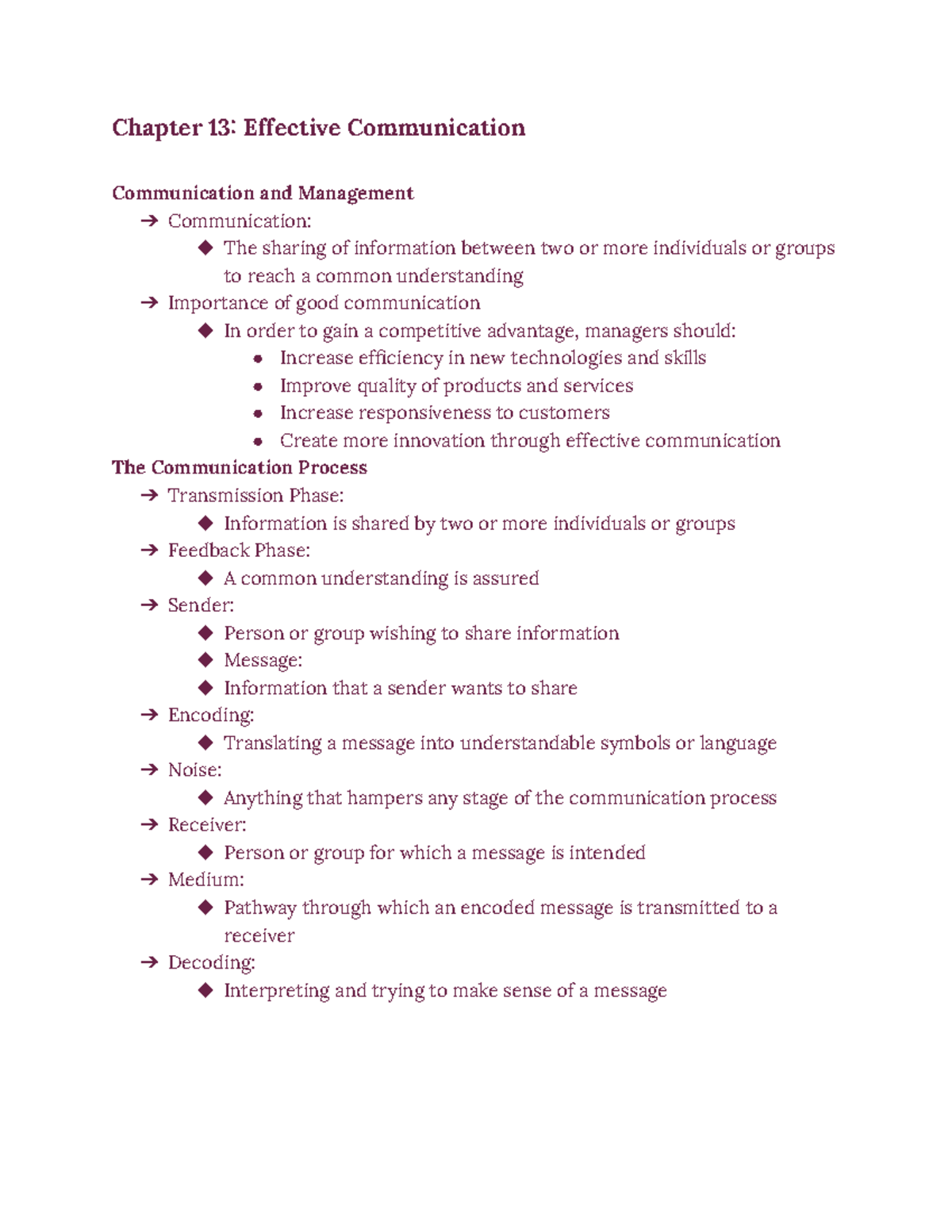 Chapter 13 Effective Communication - Chapter 13 Effective Communication ...