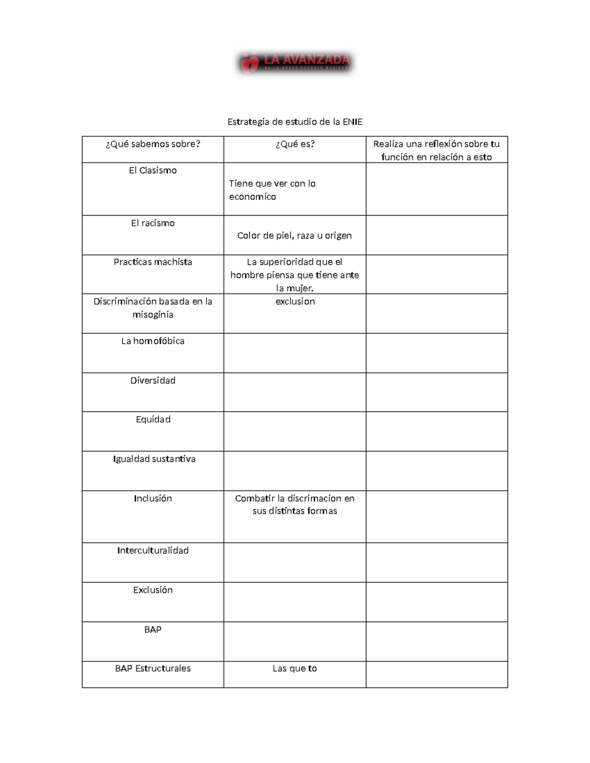 Formato Estrategia Nacional de Inclusión Educativa - Estrategia de ...