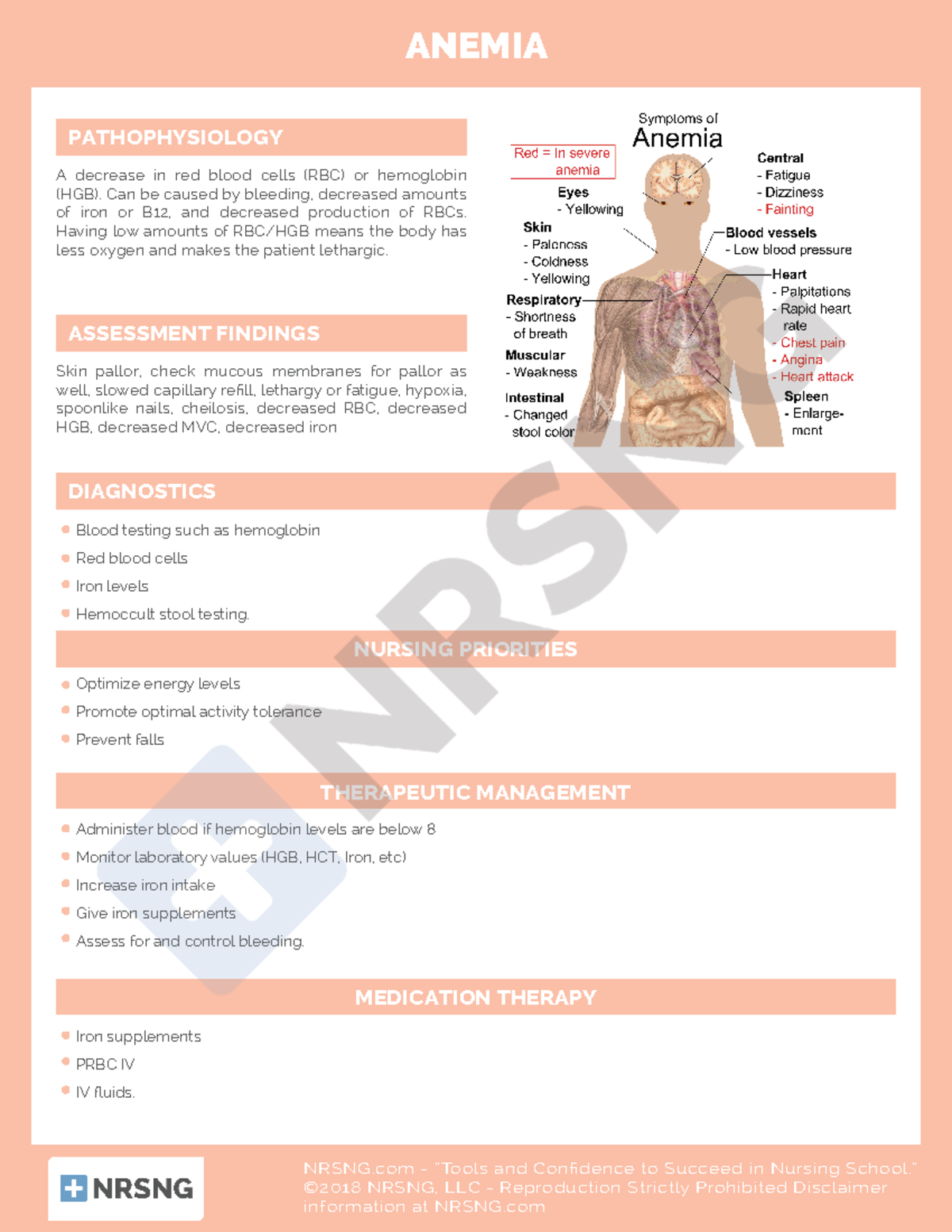Anemia Patho Chart - ANEMIA A decrease in red blood cells (RBC) or ...