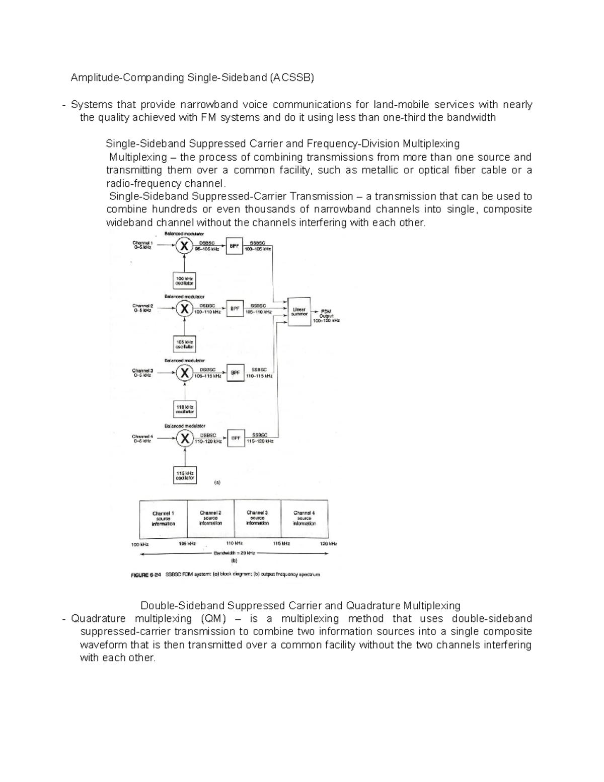 Amplitude-Companding Single-Sideband - Single-Sideband Suppressed ...