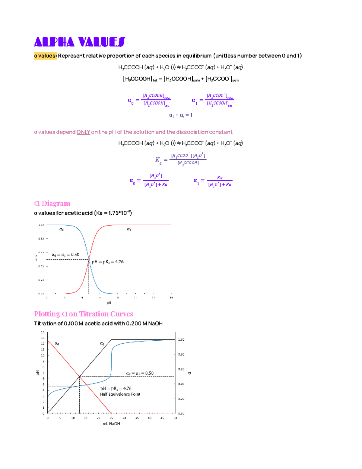 Lecture 11 Complex Titrations - ALPHA VALUES α values: Represent ...