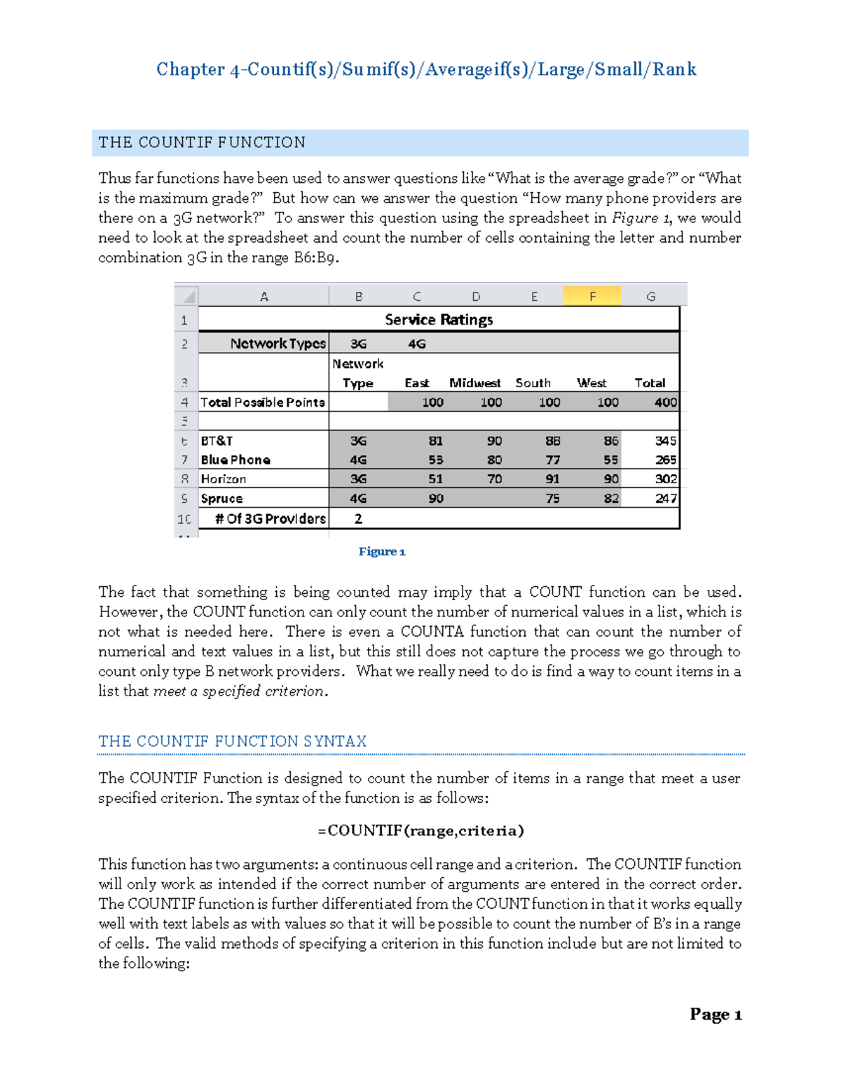 Chapter 4 Countif and Sumif Revised-1 - Figure 1 THE COUNTIF FUNCTION Thus far functions have ...