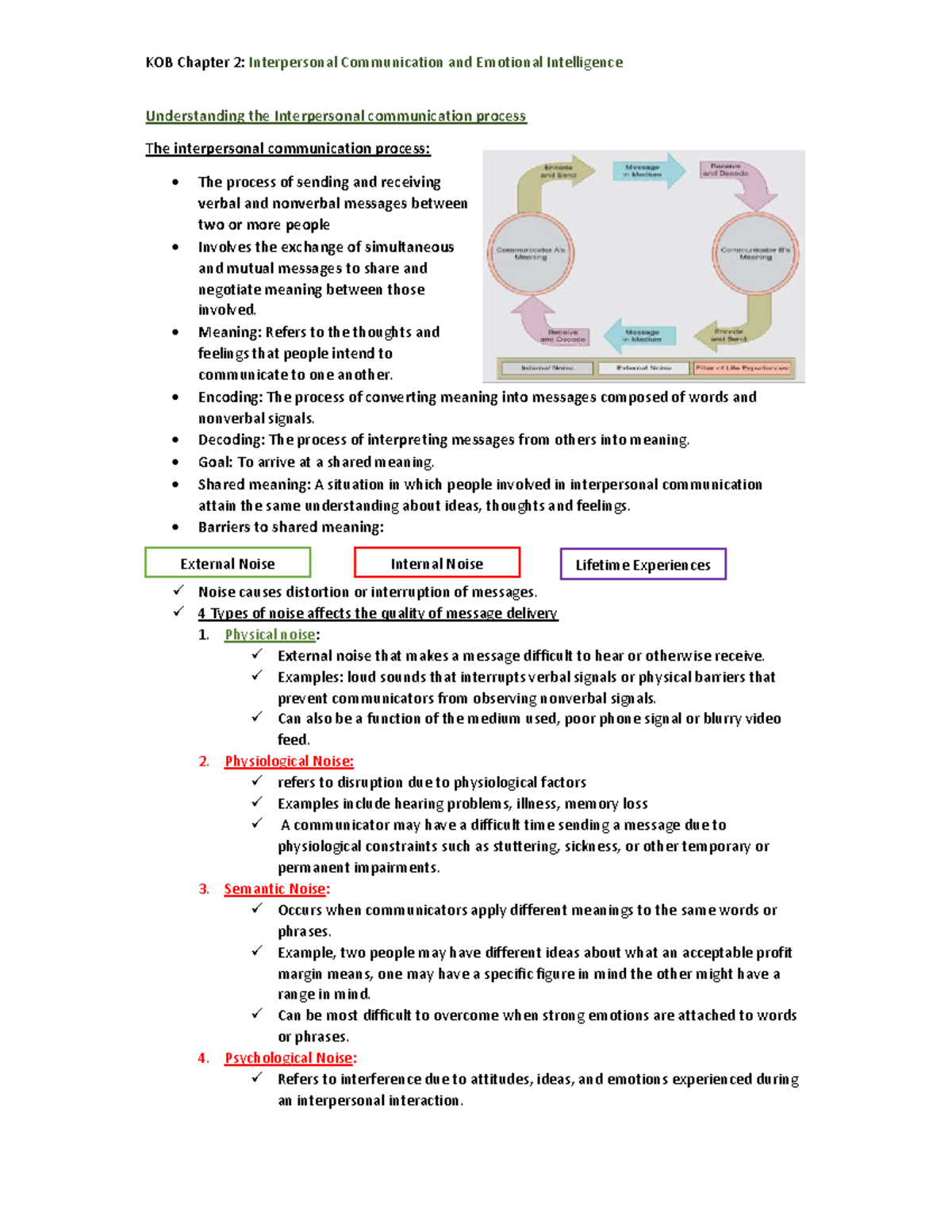 KOB281CH2 - Lecture notes for chapter 2 - Understanding the ...