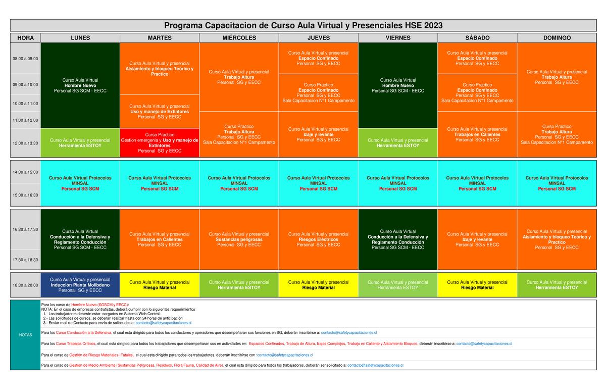 Programa Capacitaciones EN Materia HSE 2023 Safety - HORA 08:00 a 09: ...