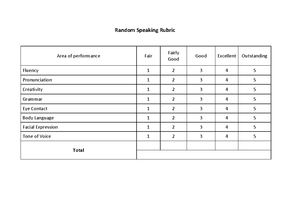 Random Speaking Rubric - English - Random Speaking Rubric Area of ...