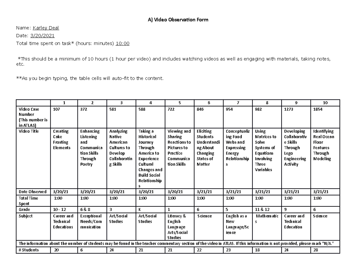Oberservation Form Task 4 - A) Video Observation Form Name: Karley Deal ...