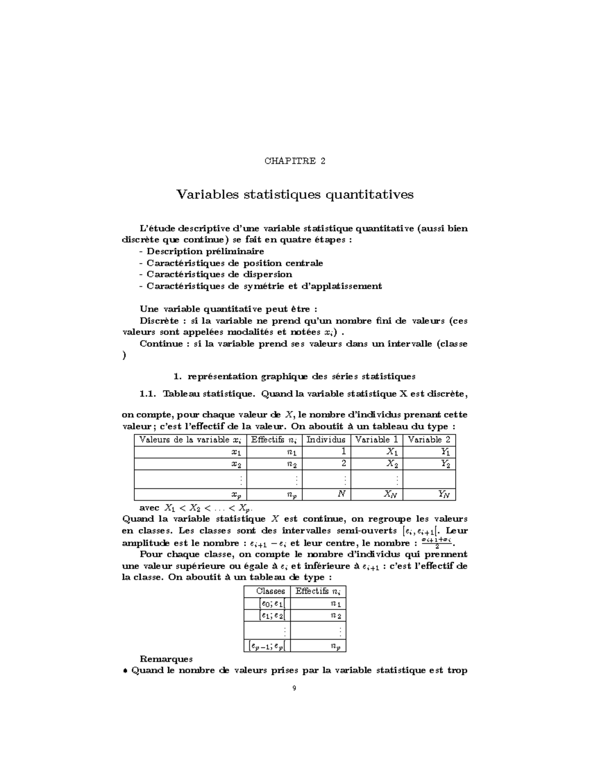 Stat1an-variables stat quantitatives 2020kharfouchi - CHAPITRE 2 Variables statistiques - Studocu